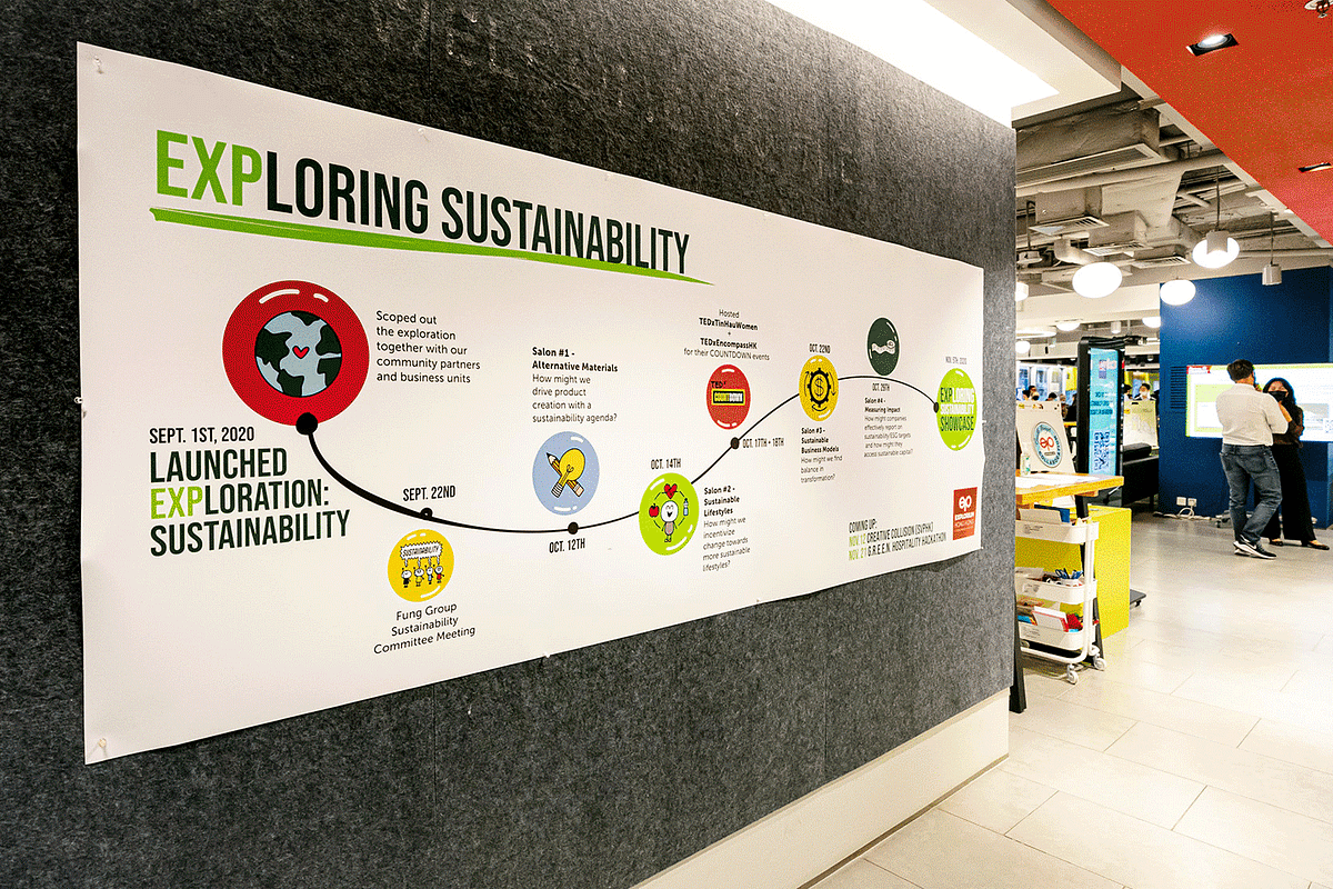 Community Spotlight | EXPloring Sustainability | by Explorium Hong Kong ...