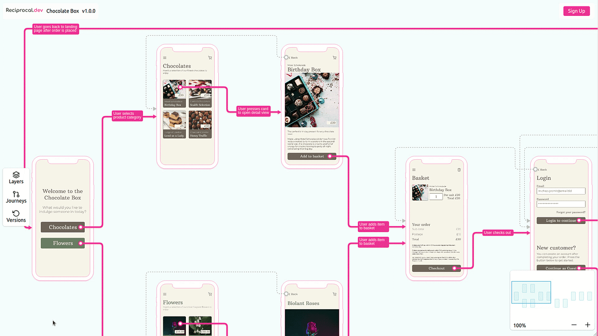 Using a React Context With React-konva | by Colin Wren | Geek Culture ...