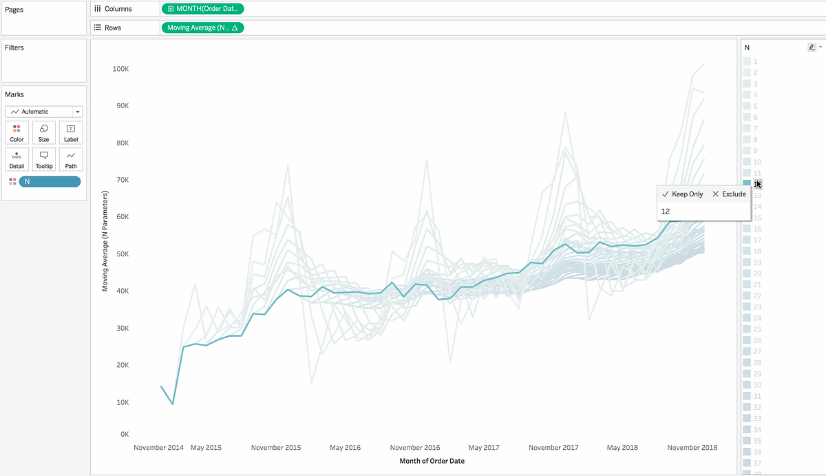 Iterative Analysis: Joins and for-loops | by Filippos Lymperopoulos ...