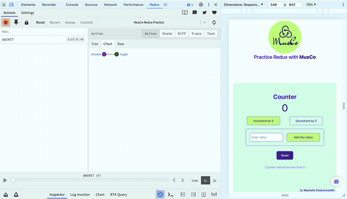 Master Redux: A Simple Guide for React Developers | by Mustafa COSKUNCELEBI | Medium