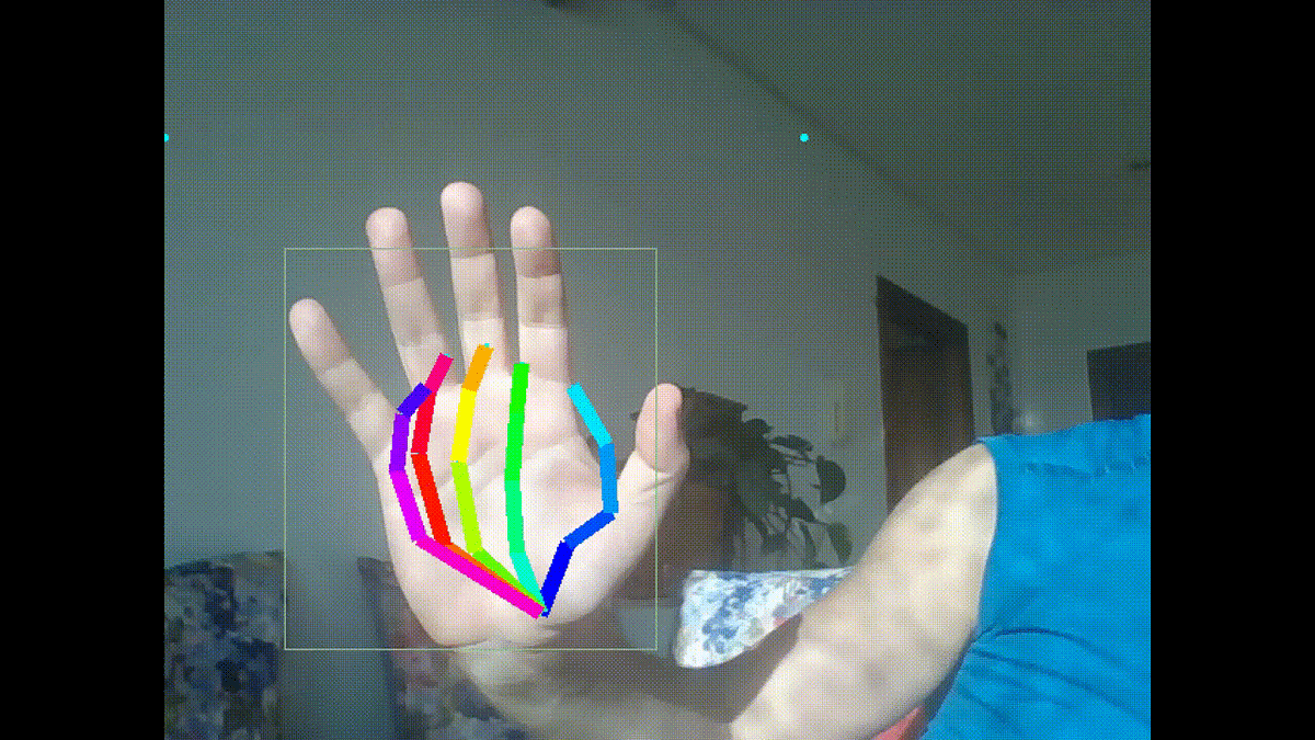 From zero to Real-Time Hand Keypoints detection in five months with ...