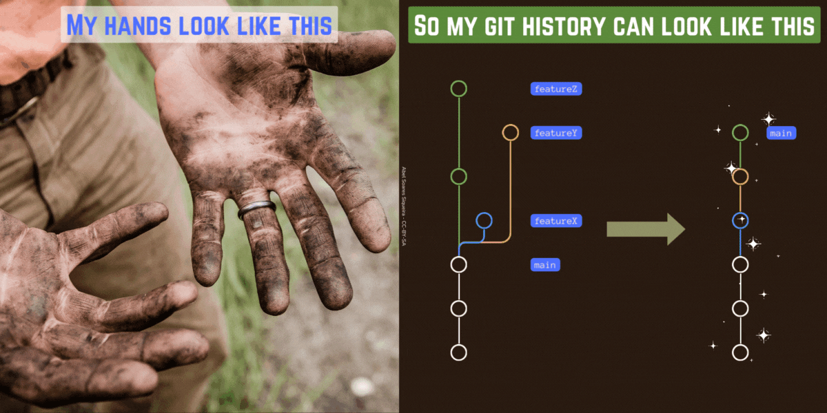 Achieving Utopic Git History. AKA being UGHly | by Abel Soares Siqueira ...