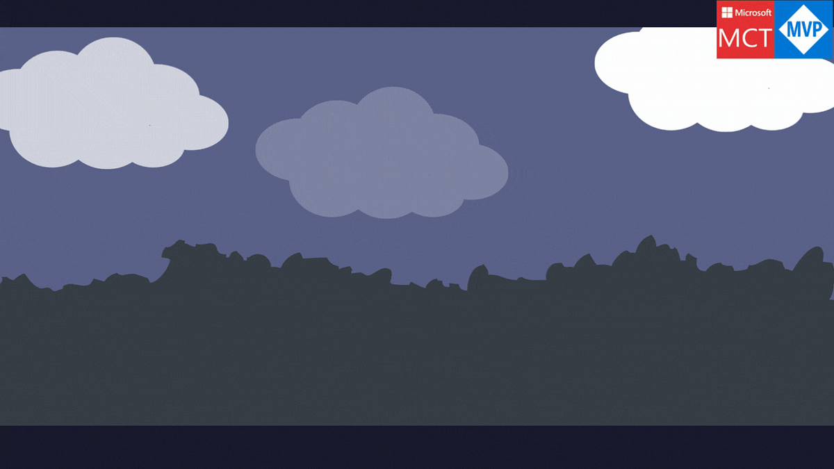 Exploring Kubernetes: A Comparative Hands-On with AKS and EKS using ...