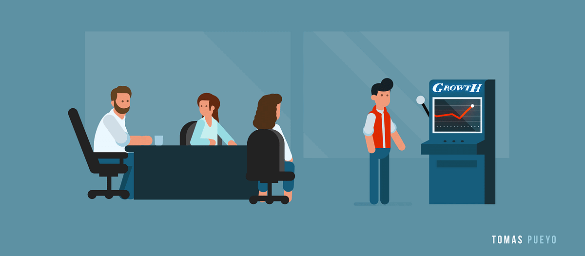 How do You Manage the CEO’s Expectations? | by Tomas Pueyo | The ...