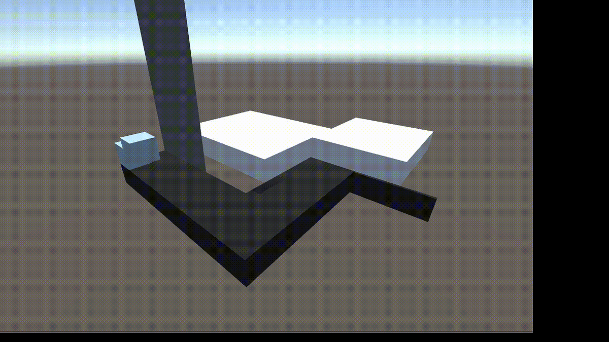 Unity Animations. 29|03|2020 | by Srain | Medium
