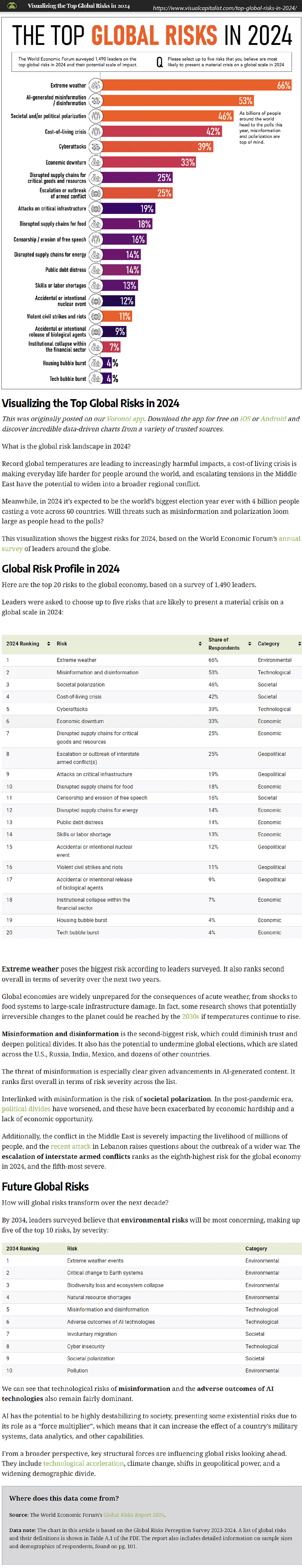 Global Problems, Issues, Risks. The consensus view vs Gaia | by Eric ...