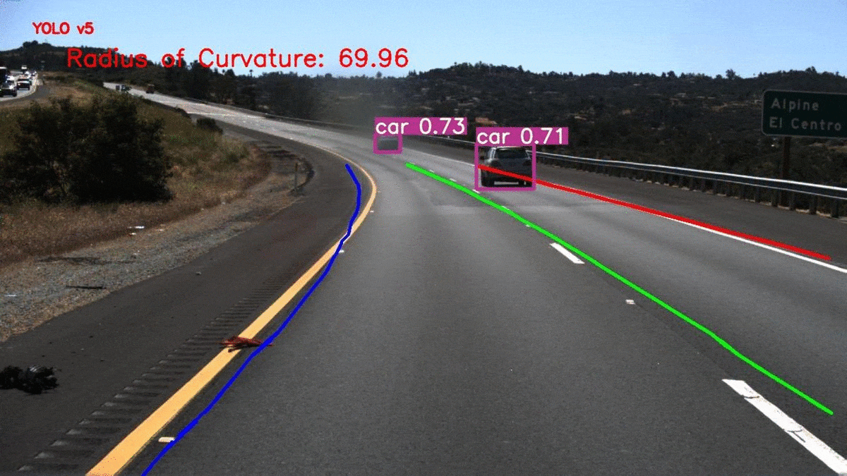Real Time Lane Detection And Alerts For Autonomous Driving By Priya Dwivedi Towards Data Science