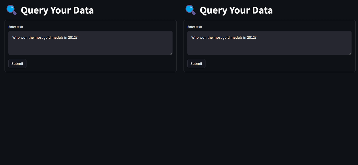 SQLCoder-2–7b: How to Reliably Query Data in Natural Language, on Consumer Hardware | by Sjoerd ...