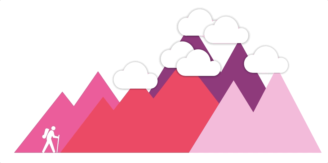 How user research creates content | by Richard Banfield | UX Collective