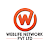 Weblife Network Pvt Ltd – Medium