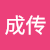 Ghtt – Medium