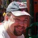 Richard Foote – Medium