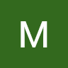 Malika Z. Syakira – Medium
