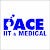 pace iit & medical – Medium