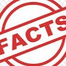Facts spot – Medium