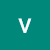 Marketing Visionit – Medium