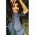 About – Amanpreet Kaur – Medium