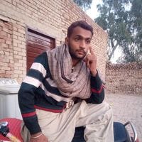 Muhammad Abid – Medium