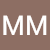 mikem – Medium