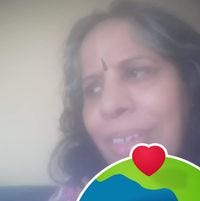 Chandresh G – Medium