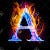 About – Arjun Subramanian – Medium