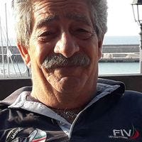 About – Ferruccio Rizzuti – Medium