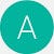 Aashrith – Medium