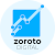 Zoroto Digital – Medium