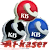 About – KB WhatsApp – Medium