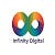 Infinity Digital – Medium