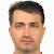 About – Serdiuk Alexei – Medium