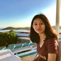 About – Fang Guo – Medium