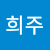 Heeju Choi – Medium