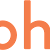 The Rohl Model – Medium