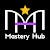 Masteryhub on Medium curated some lists