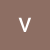 vijay reddy on Medium curated some lists