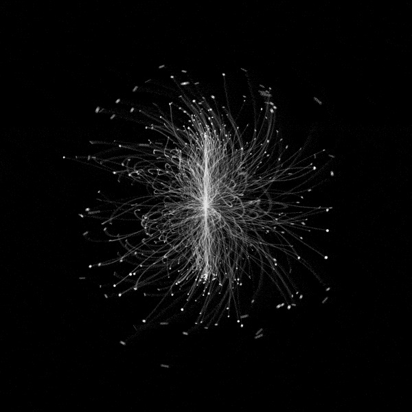 Uravenzian on Medium curated some lists