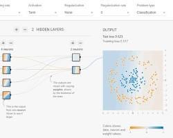 Offline AI Software for Windows 10 and Programming Language ...