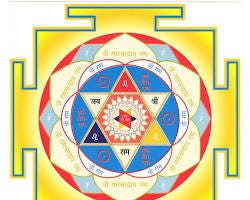 Planetary Yantras in Vedic Astrology | by Cyberastronew | Medium