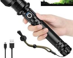Illuminate Your World: The Ultimate Guide to AliExpress’ Best Tactical ...