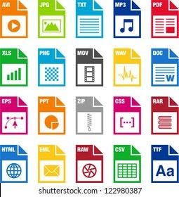 File Compression using Data Structures and Algorithms with Java | by ...