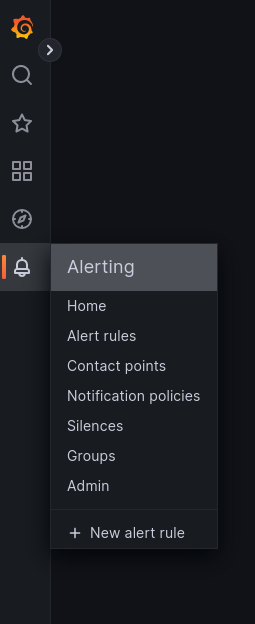 Email Alerting Process in Grafana | by Kavindyadewindi | Medium