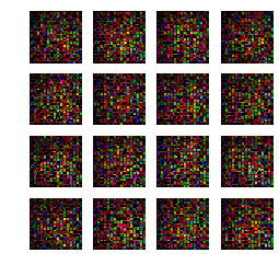 Recreating The Simpsons with a DCGAN | by Jason Salas | Medium
