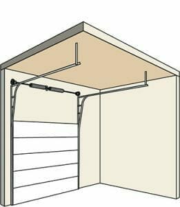 High Lift Garage Door Conversions | by Akashdeep Singh ...