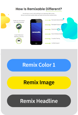 Revolutionizing Business Operations: A Deep Dive into “Remixable” | by ...