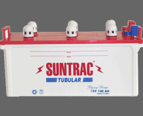 Battery Manufacturers in India . The product that has the largest share ...
