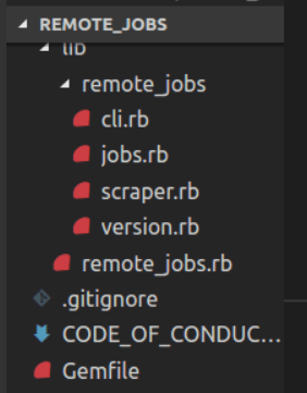 Cli Data Gem Walk Through Web Scraper By Meisuleen Kased Medium
