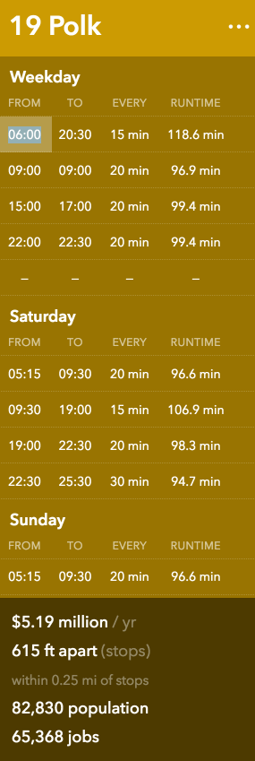 Rapid Schedule Editing. We wanted to make the Remix experience… | by Remix | Remix | Medium