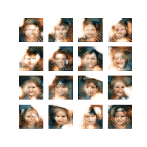 Generative Adversarial Networks | GANs | by Tejas Morkar | TDS Archive | Medium
