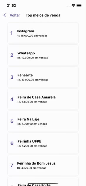 Como criar uma tableView simples com ViewCode (programaticamente) | by Joana Lima | Apple ...